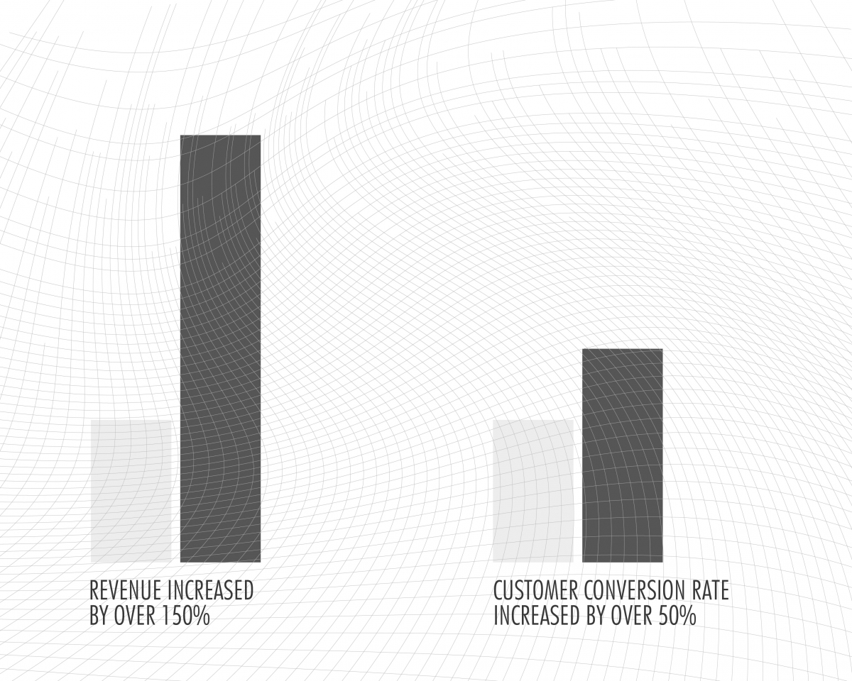 Tom Raffield website | Nixon Design